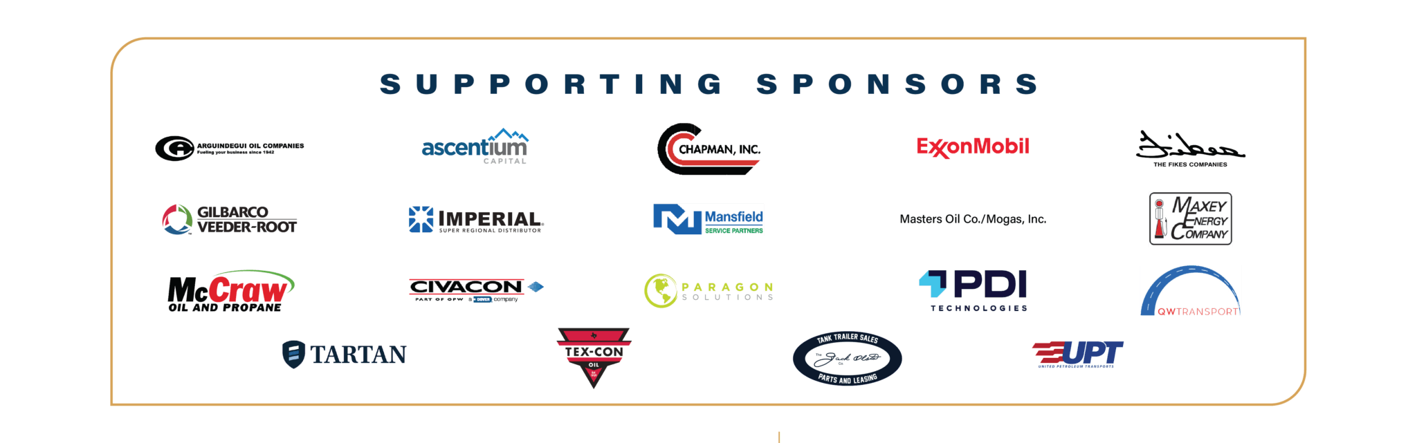 Celebrating 75 Years - Texas Food and Fuel Association